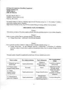 Procedura naplate potraživanja - POU Čakovec